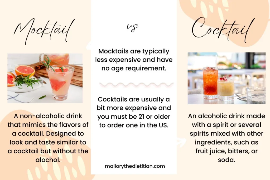 Difference between Cocktail and Mocktail - Mallory the Dietitian